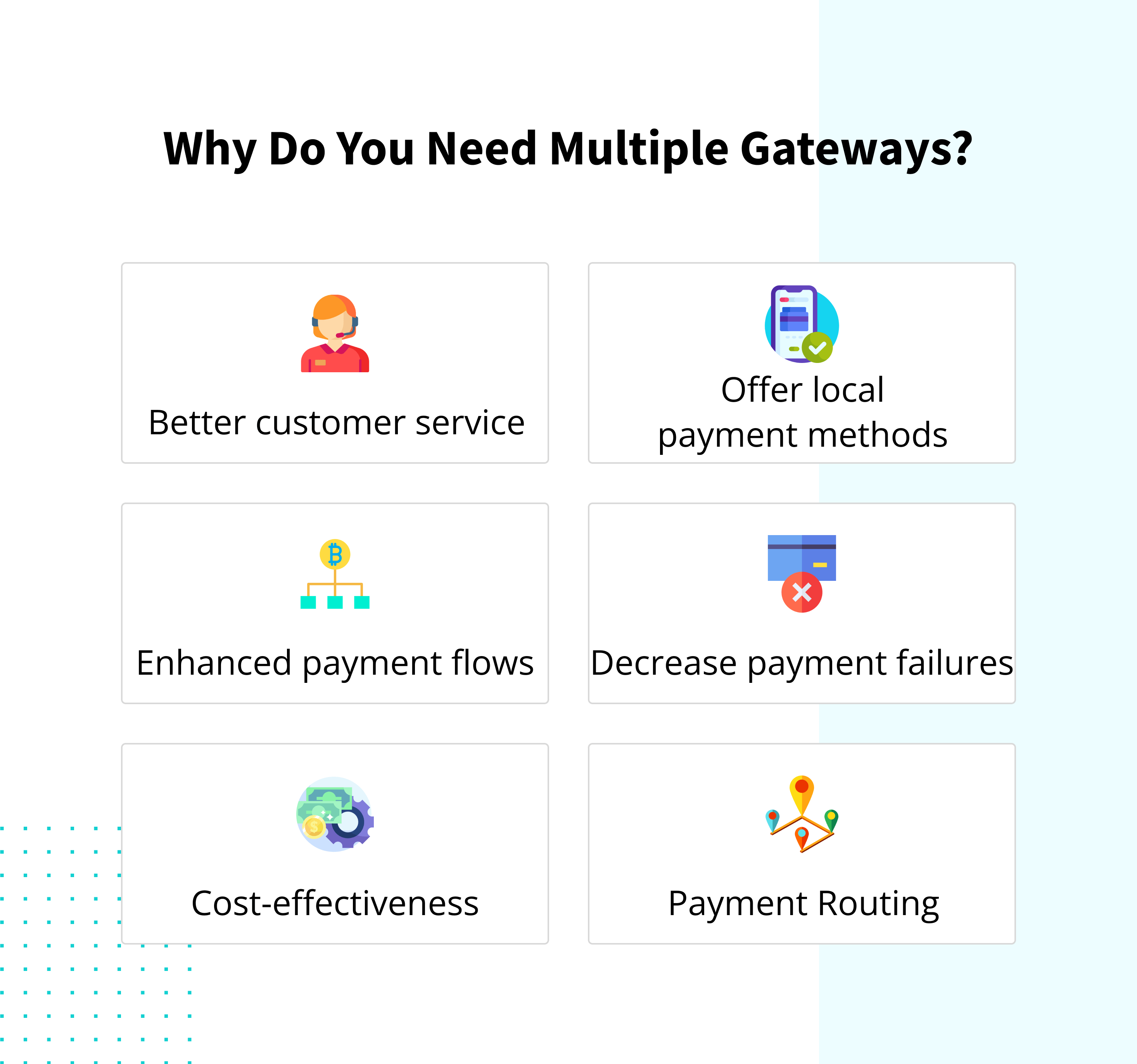 Why Do You Need Multiple Payment Gateways?